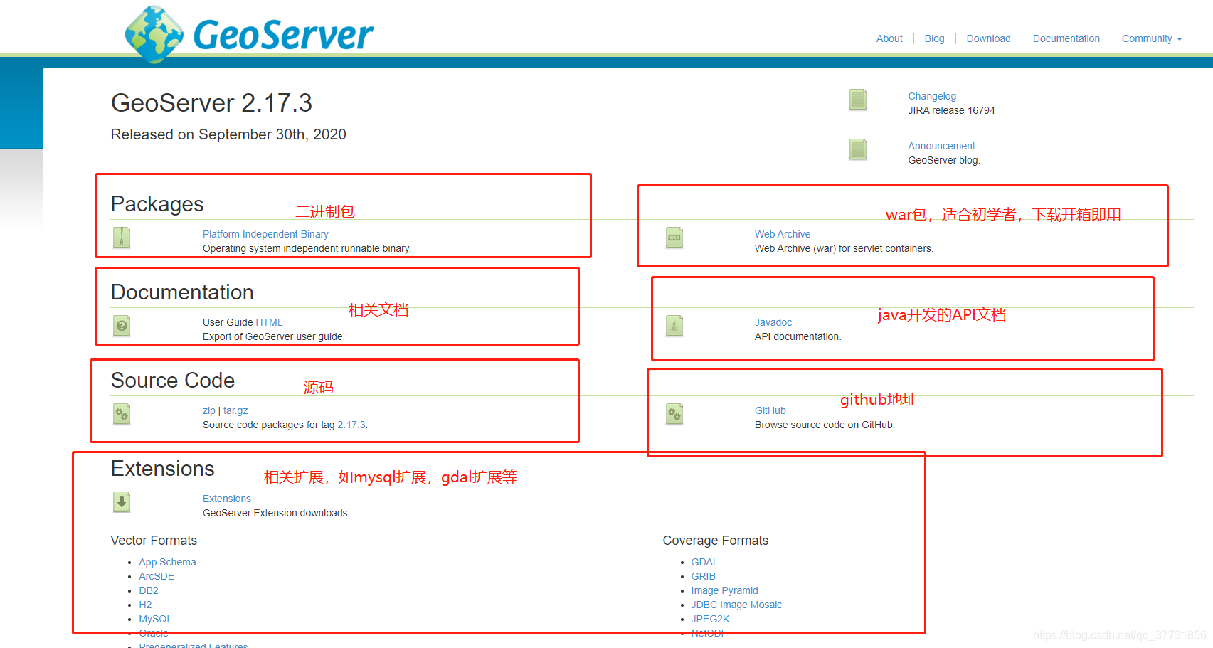 GeoServer介绍1：开篇总述、下载、环境搭建、运行-CSDN博客