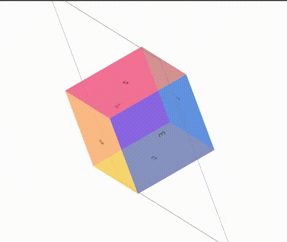 3d立方体效果 Csdn博客 