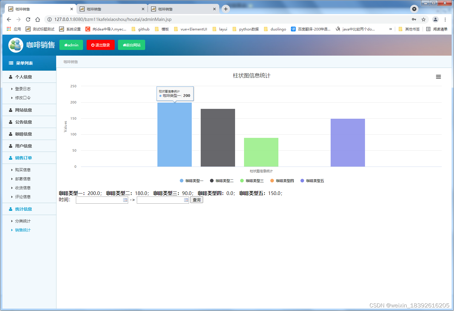 咖啡厅管理系统 Csdn博客 