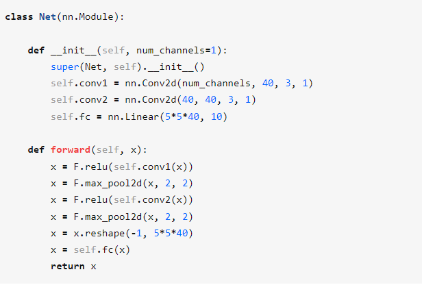 torch.fx 简介与量化-CSDN博客