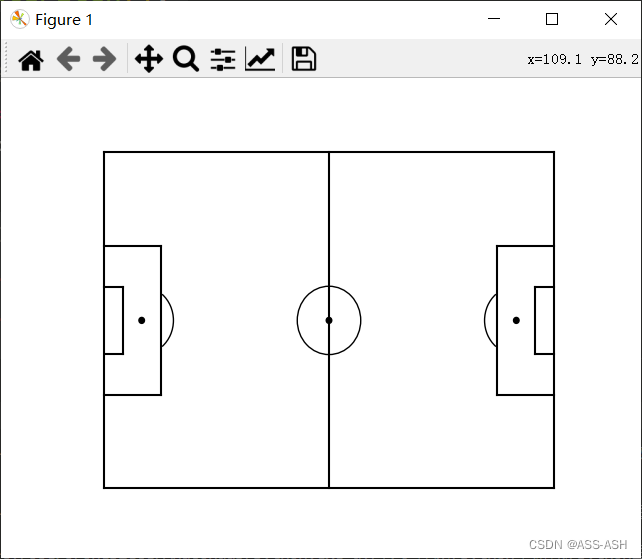 python绘制简易线条足球场_python检测足球场标志线-CSDN博客