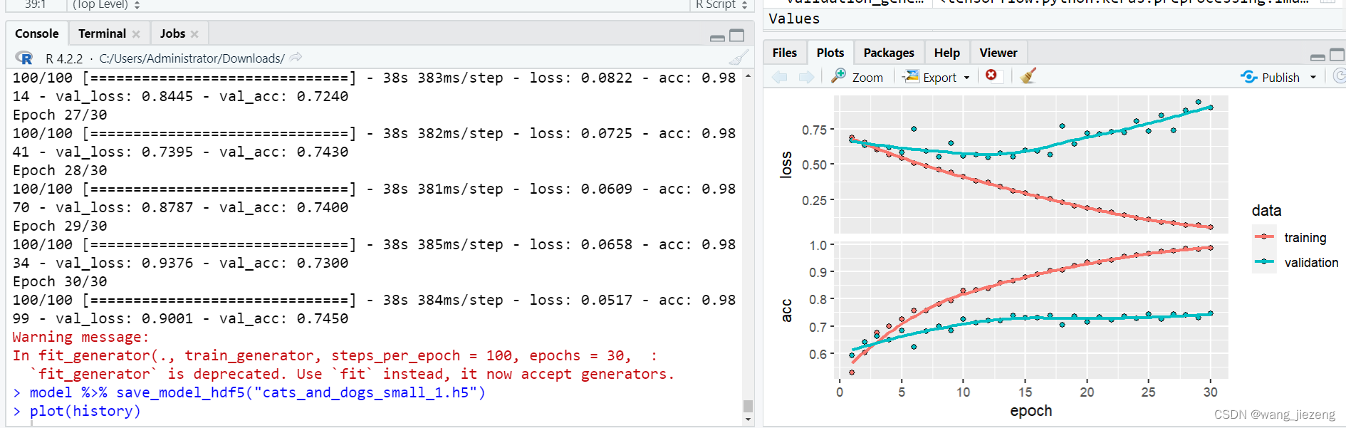 解决R语言深度学习下载数据kaggle_original_data的系列难点_r语言下载数据集-CSDN博客