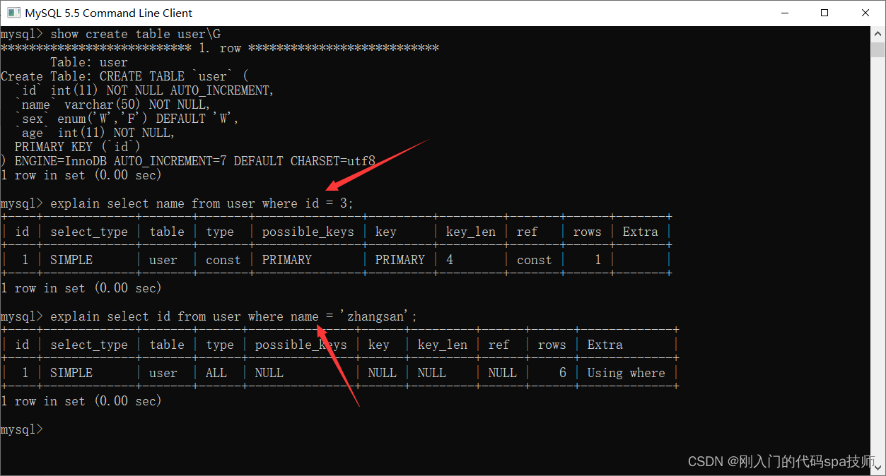 索引的设计原则索引设计原则csdn Csdn博客 