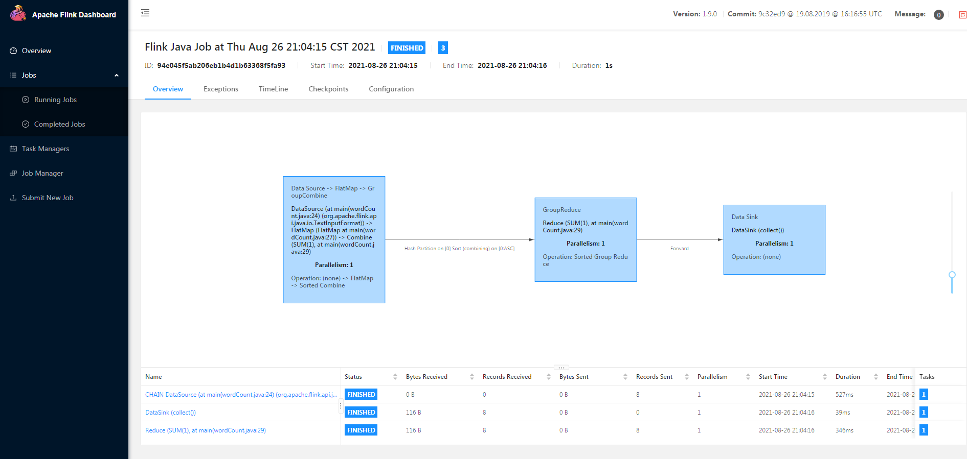 Flink基础系列7-通过Web UI执行jar文件_flink运行jar包-CSDN博客