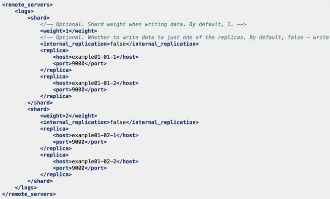 Clickhouse copy table, distributed table mechanism and method - Programmer Sought