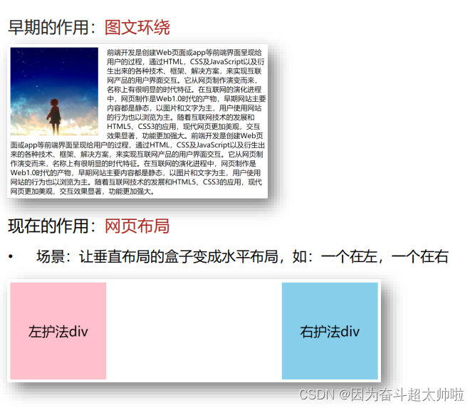 Web前端学习笔记（五）——css布局前端布局查询条件css Csdn博客