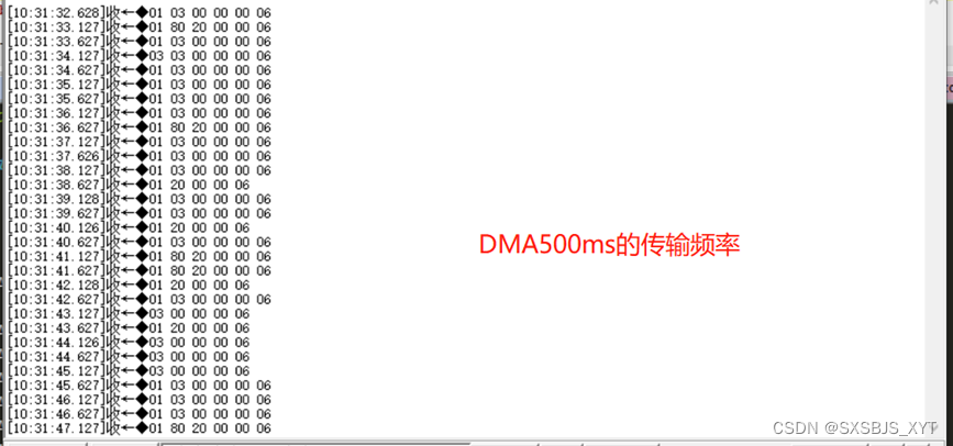 关于rs485通信异常问题的分析与解决485接受常有效发送有问题 Csdn博客 