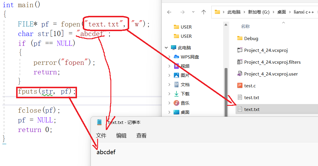 文件操作详解，fputc,fgetc,fputs,fputs,fprintf,fscanf,fread,fwrite,fseek,ftell ...