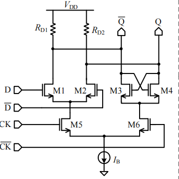 VCO及PLL理论（2）-CSDN博客