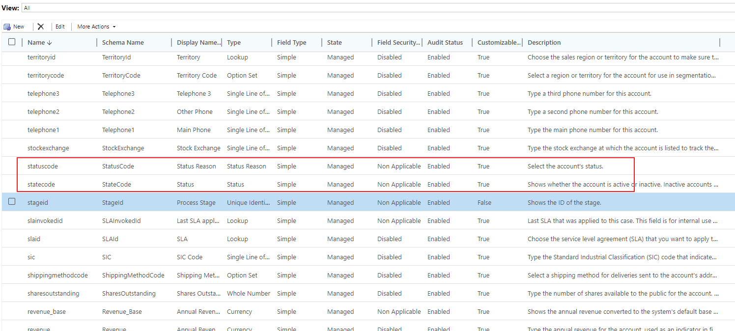 Dynamics CRM: 理解Status, Statecode, Status Reason, Statuscode_dynamics 365 statecode与statuscode更新 ...