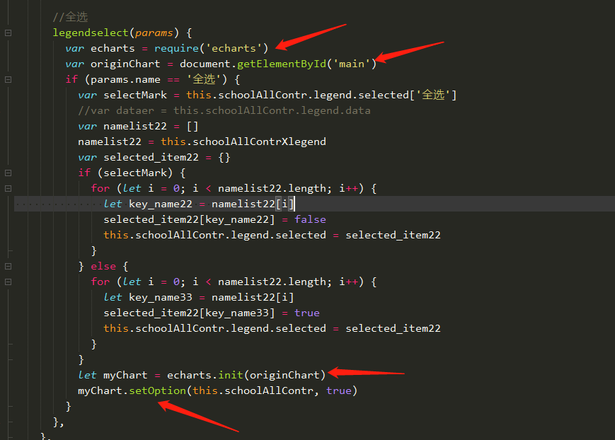 Echarts中 vab-chart 以全局组件使用时，获取Echarts实例，使用this.myChart.setOption （）-CSDN博客