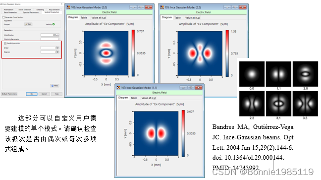 Ince-Gaussian模式_ince高斯光束-CSDN博客