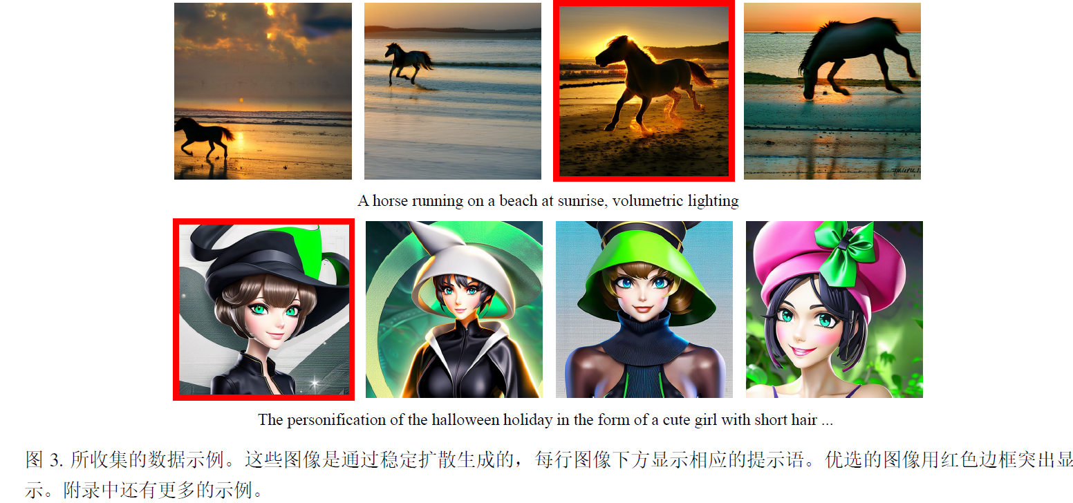 Human preference score:better aligning text-to-image models with human preference-CSDN博客