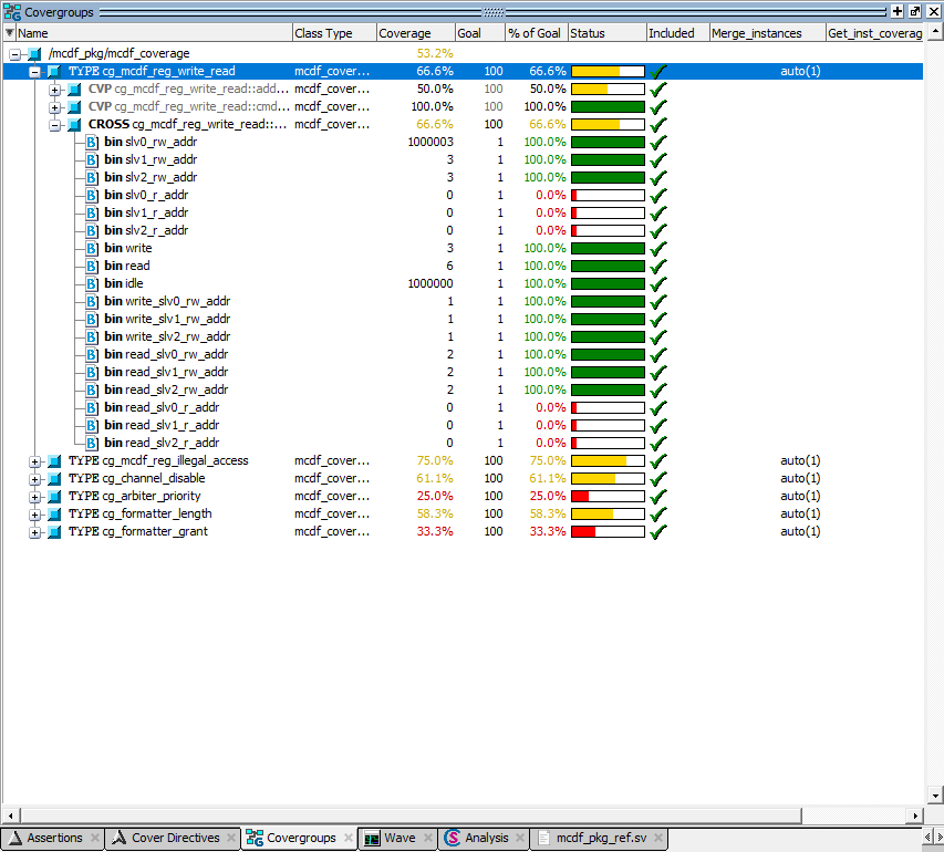 路科验证MCDF_svlab5笔记_file to open ucdb file in read mode-CSDN博客