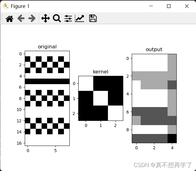 Nndl 实验六 卷积神经网络（2）基础算子 基于numpy和基于pytorch的的多通道卷积类与池化层类多通道卷积算子 Csdn博客