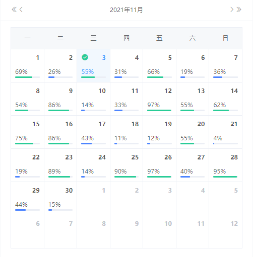 自定义el-calendar头部_el-calendar自定义头部-CSDN博客