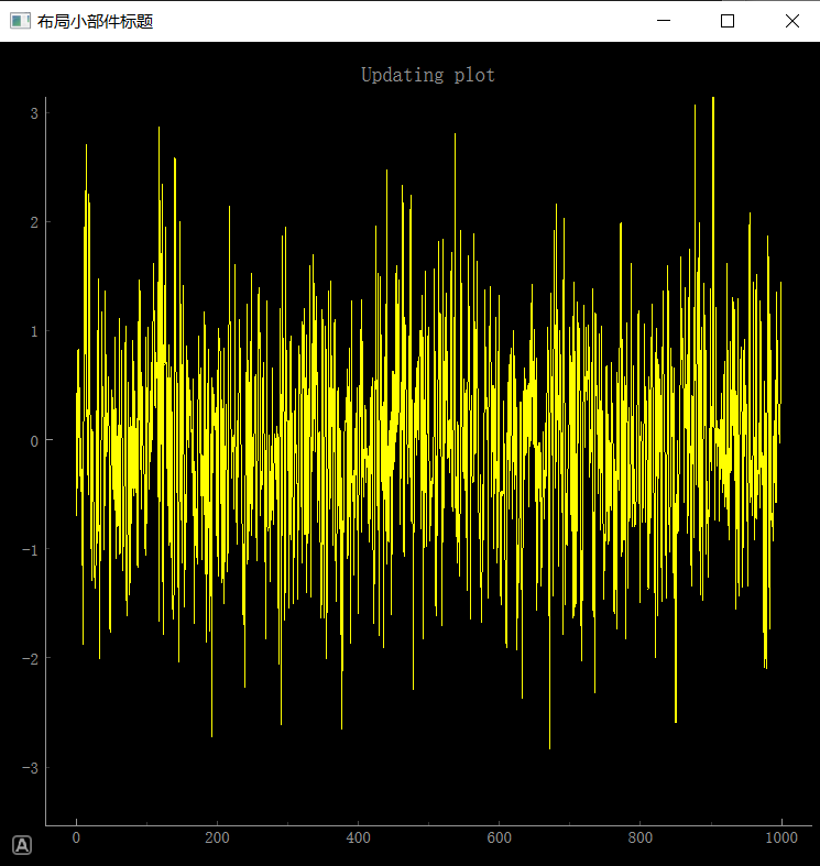 七、PyQtgraph定时器刷新动态显示波形_定时器刷波形-CSDN博客