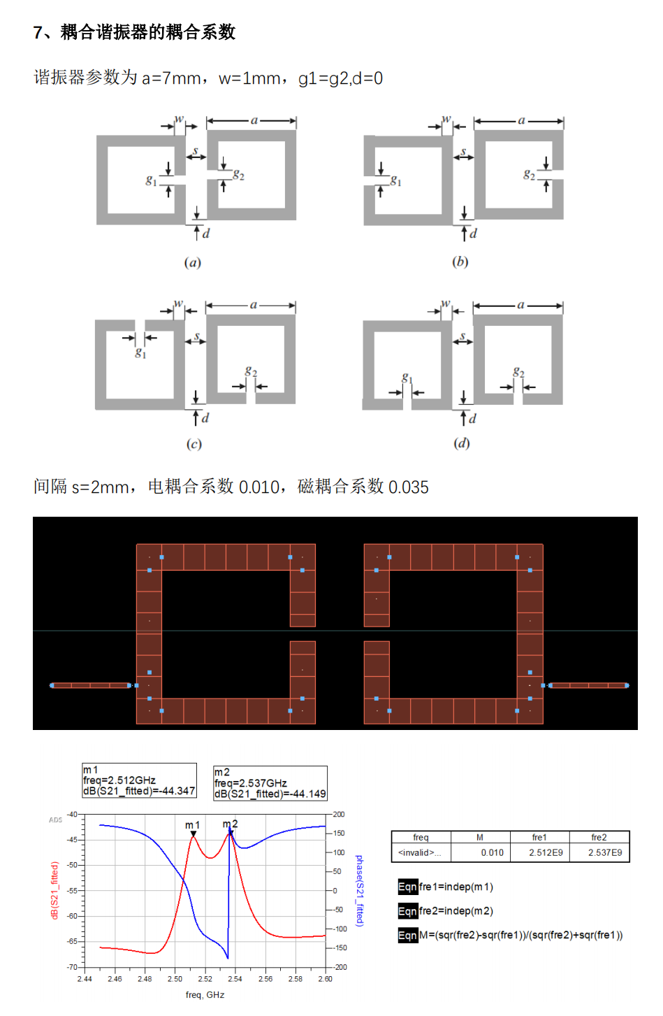 ads滤波器仿真(2)——带通滤波器_ads带通滤波器-CSDN博客