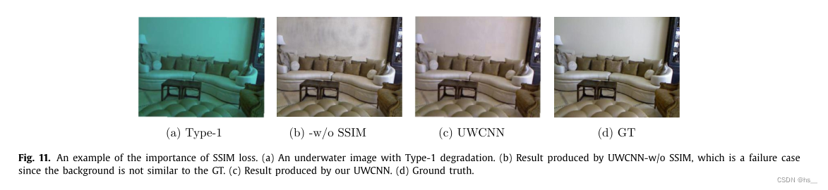 Underwater scene prior inspired deep underwater image and video enhancement-CSDN博客