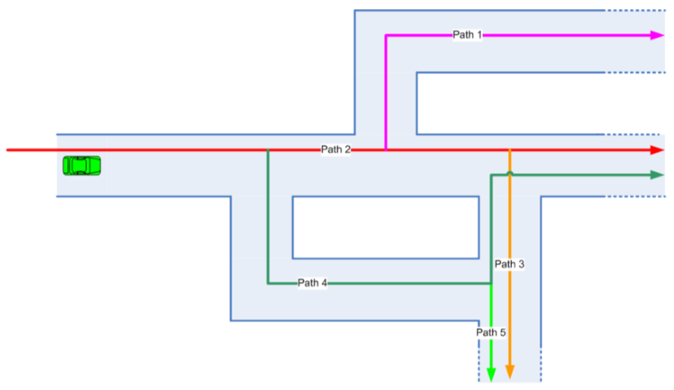 ADASIS V3浅析-CSDN博客