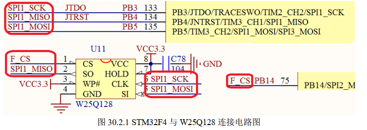 STM32 CubeMx(七)SPI串行同步通信与外部FLASH(W25Q128)的读写和TFT液晶屏_w25q128 ili9341-CSDN博客