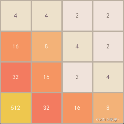 使用Easyx图形库制作的2048游戏_c语言实训easyx2048小游戏-CSDN博客