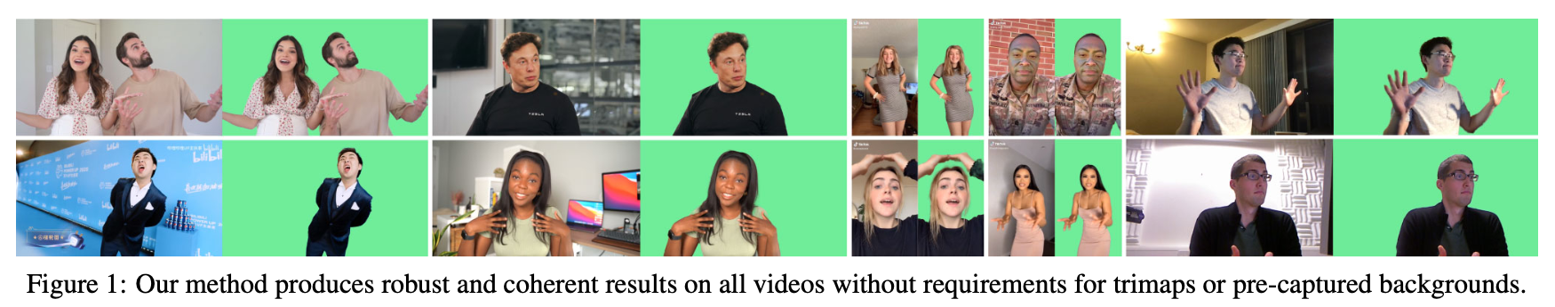 《Robust High-Resolution Video Matting with Temporal Guidance》论文笔记_robustvideomatting论文-CSDN博客