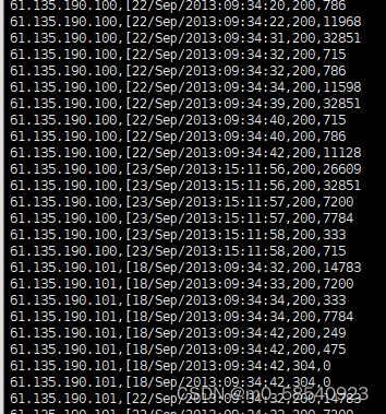 使用MapReduce编程统计网站每日的流量总数_统计网站每日访问次数hdfs-CSDN博客