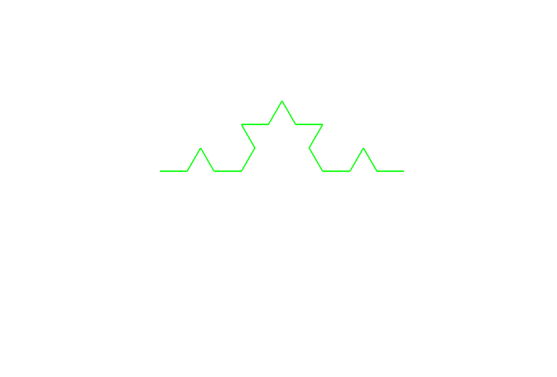 Lsystem算法介绍_l-system-CSDN博客