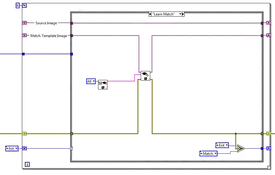 NI-VISION Match Pattern图案匹配_ni-vision-模板匹配-CSDN博客