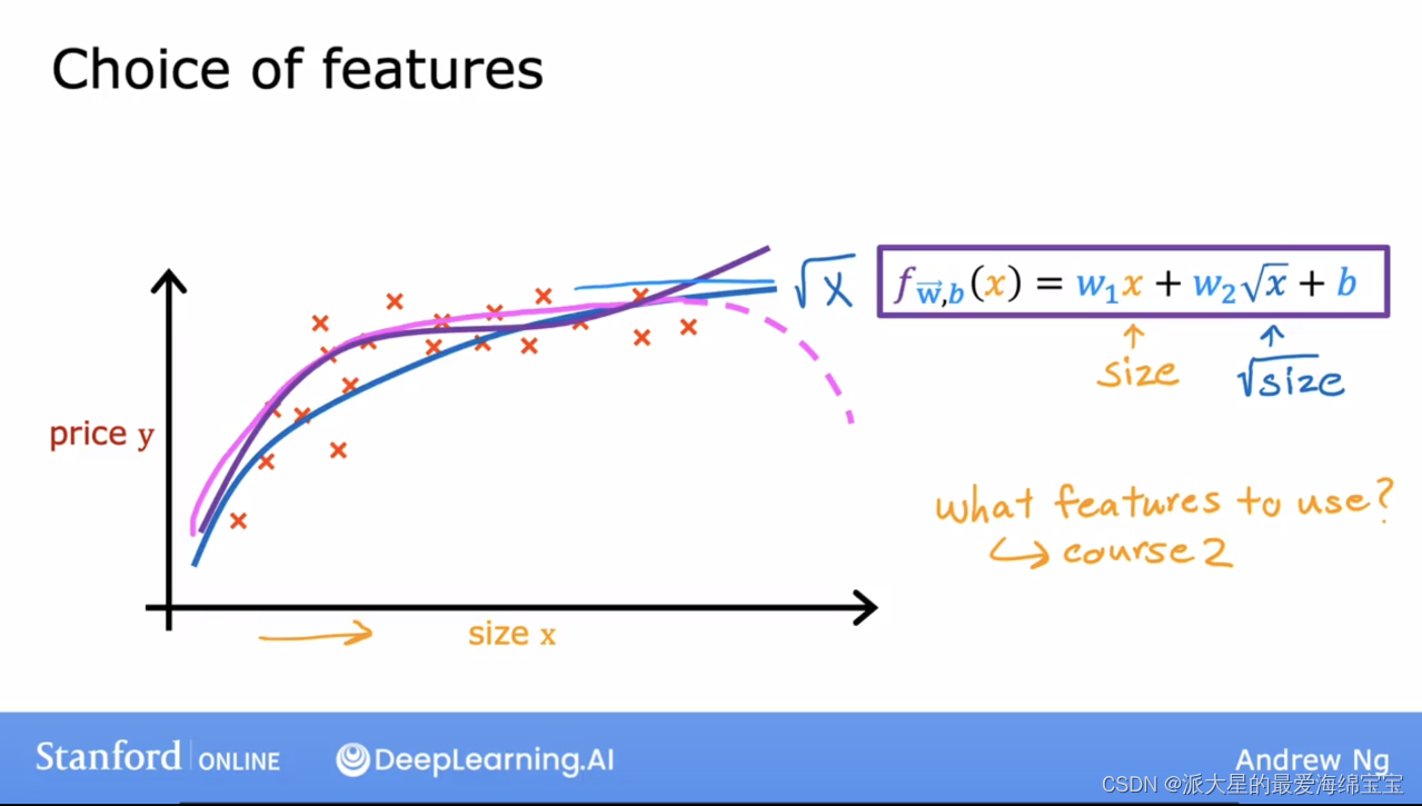 5.特征缩放、学习率、特征工程和多项式回归_多项式回归feature scaling-CSDN博客