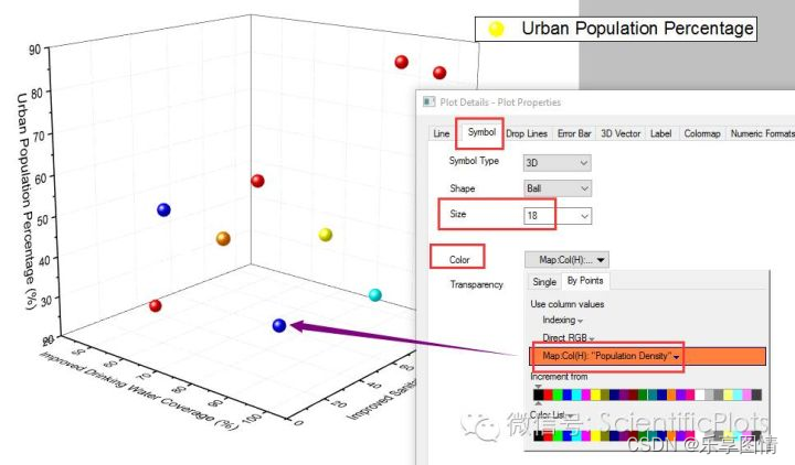 Origin(Pro)：3D图-投影、垂线、标签_origin三维图如何投影成二维-CSDN博客