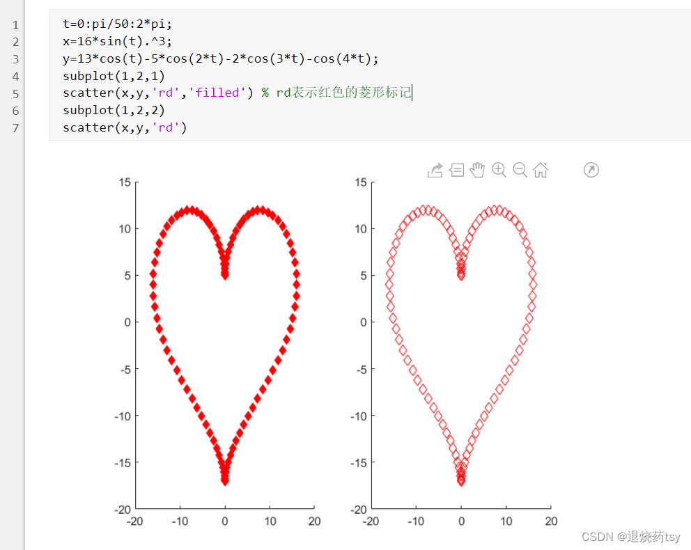 mooc刘卫国老师matlab第十二版学习笔记 (专题四)_matlab刘卫国主编实验四-CSDN博客