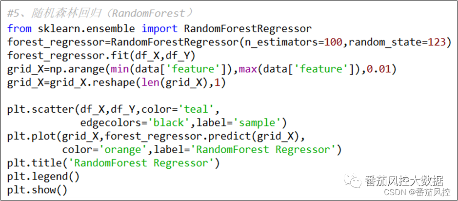 风控场景中值得收藏的10个经典算法模型的实操与应用_风控算法-CSDN博客