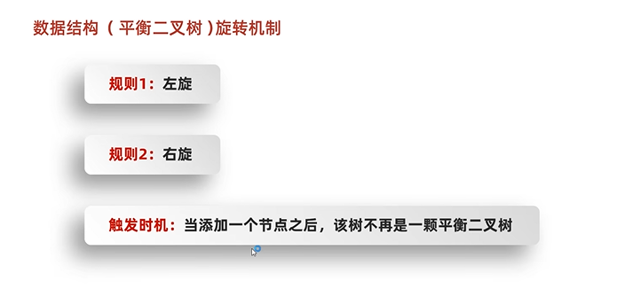 Java202303java学习笔记第三十一天平衡二叉树1 前端导师歌谣 博客园