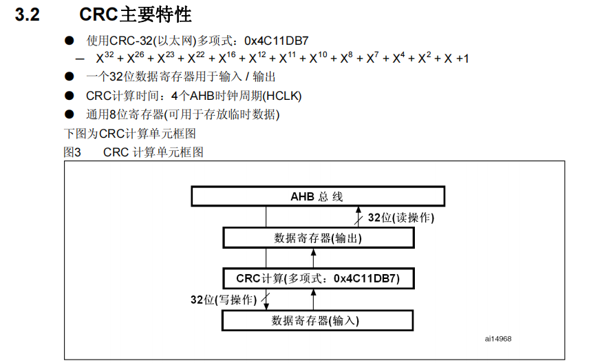 Stm32硬件crc32问题记录 Stm32 Crc32 Csdn博客