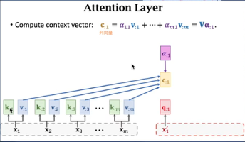【Pytorch】Transformer原理及其Pytorch实现_transformer图像特征提取 pytorch-CSDN博客