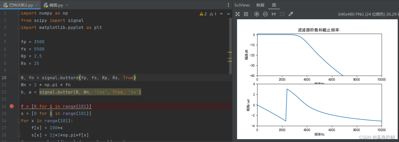 Python移植MATLAB的巴特沃斯滤波器，椭圆滤波器_python buttord_瀛海的鲲的博客-CSDN博客
