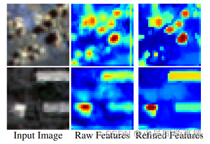 【论文阅读笔记】（2022 CVPR）Self-Supervised Material and Texture Representation Learning for Remote ...