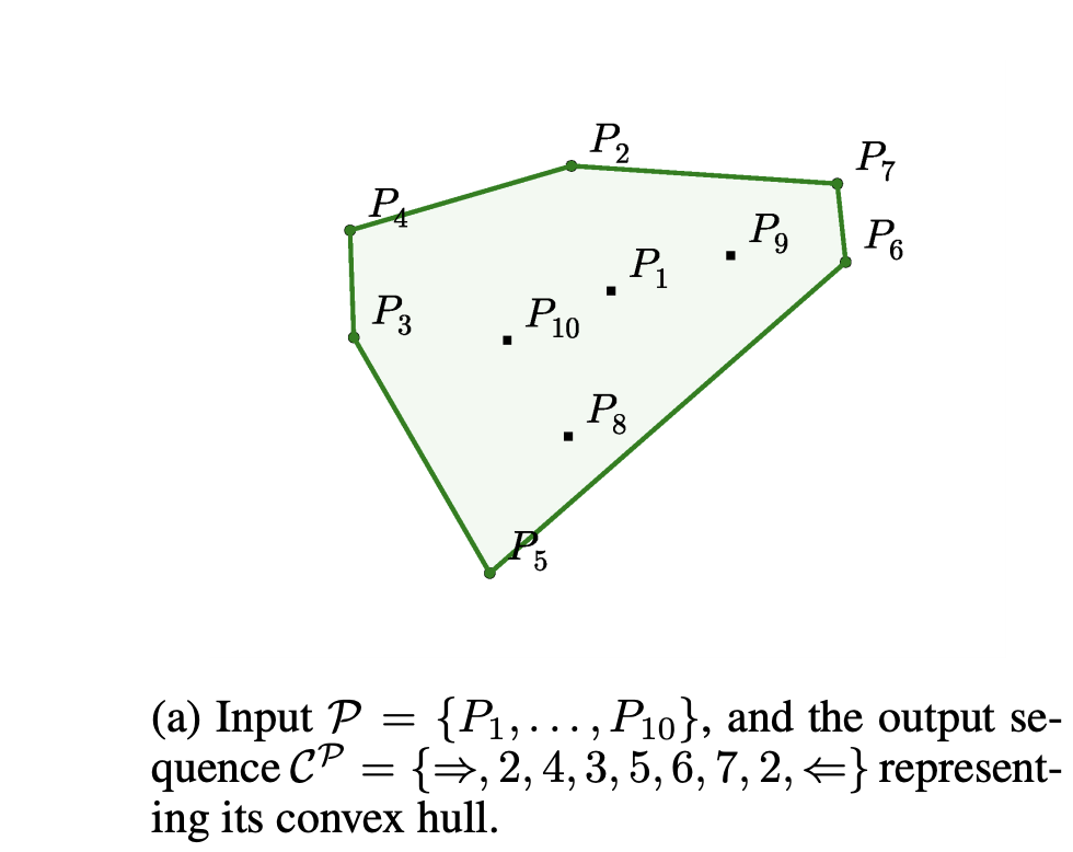 NLP学习—14.Pointer Generator Network（指针）及代码实现-CSDN博客