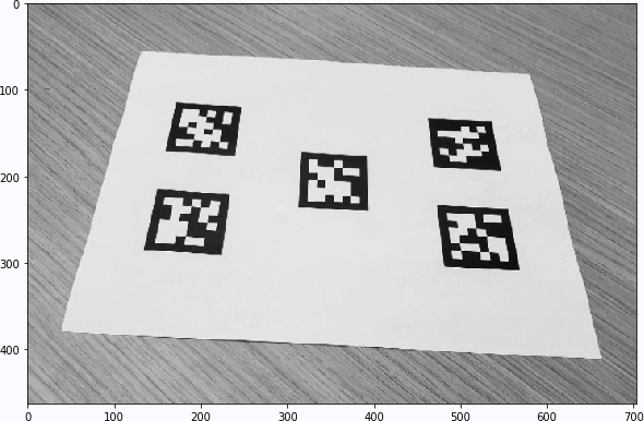 基于Python下的Apriltag检测_apriltag python-CSDN博客