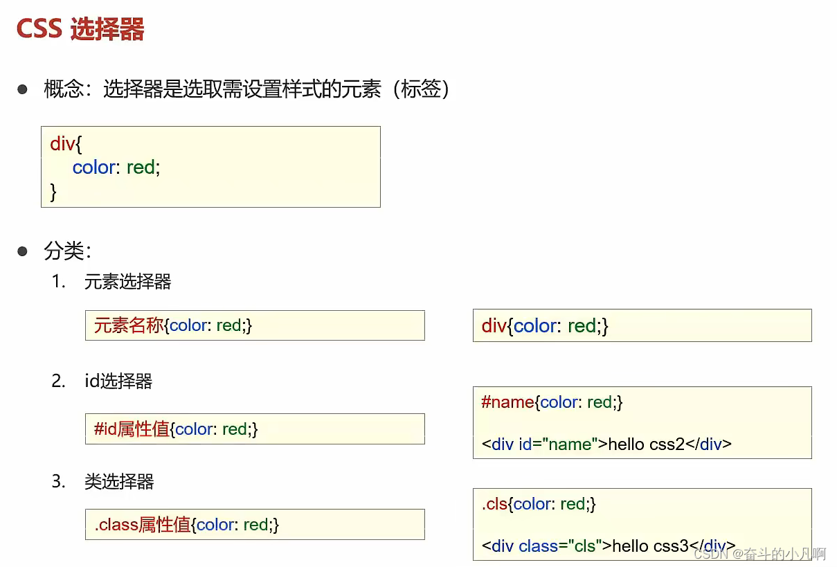 Css基础 Csdn博客 