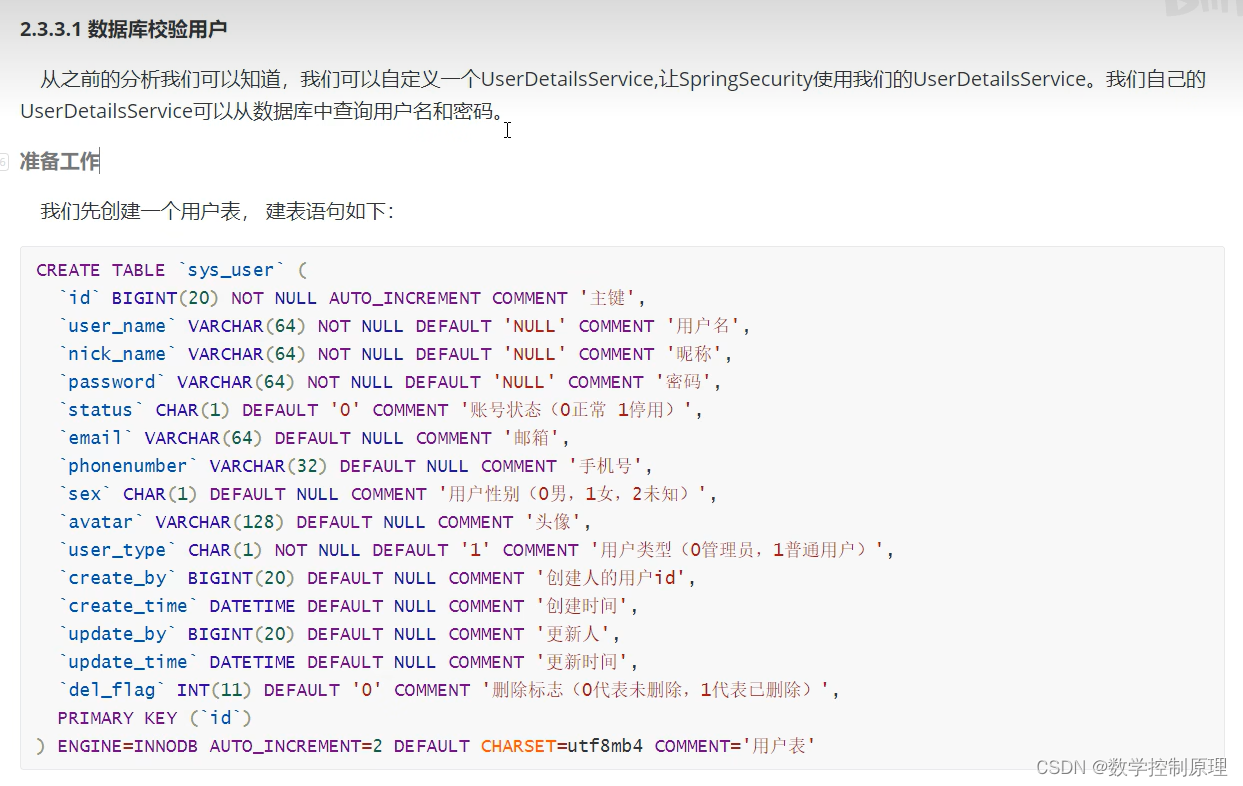 Day1-SpringSecurity学习日记-CSDN博客