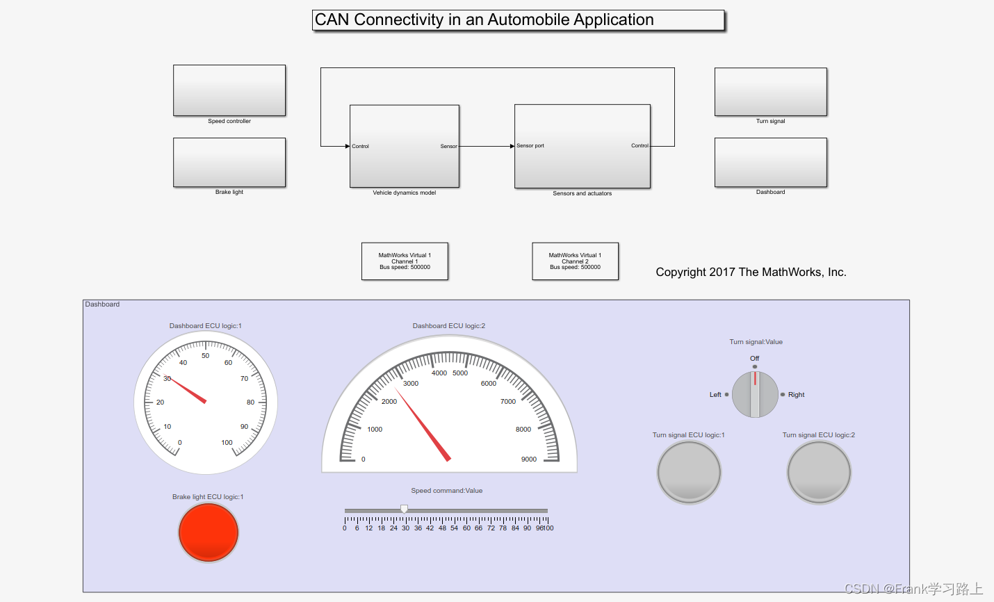 【matlab】simulink中can模块的使用(车辆网络工具箱)simulink Can Csdn博客