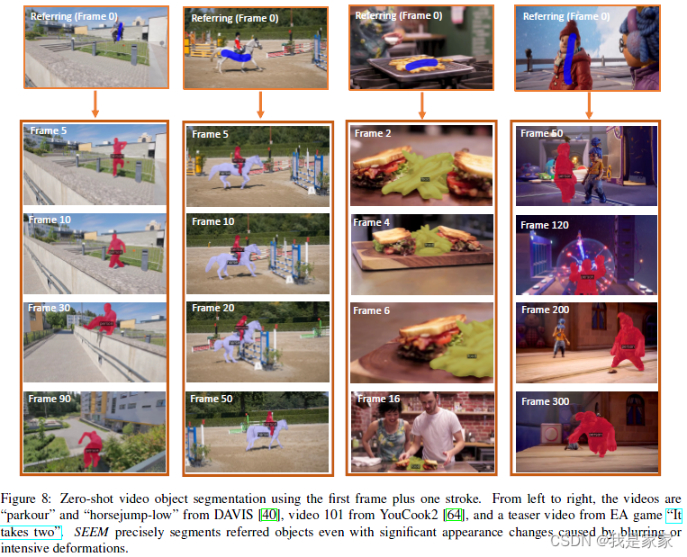 Paper reading: Segment Everything Everywhere All at Once_segment everything everywhere all at ...