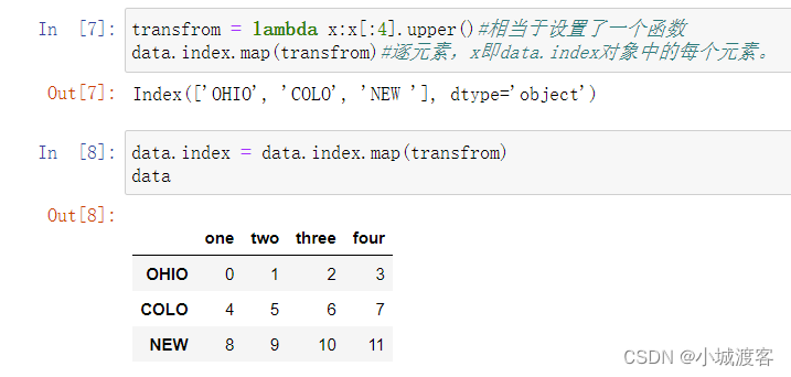 【利用Python进行数据分析】第七章个人知识点总结_dropna(how=all)-CSDN博客