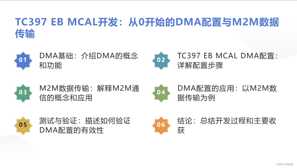 【TC397第17篇】深入嵌入式系统之旅 | 解锁 TC397 EB MCAL DMA配置的独门技巧-CSDN博客