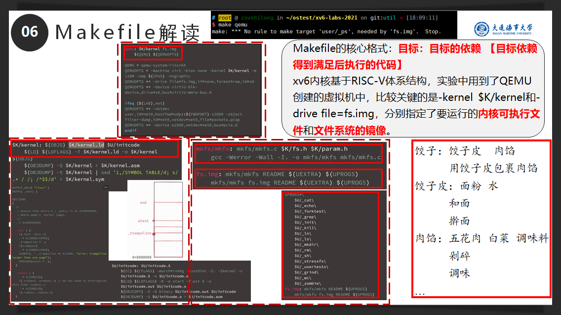 【MIT6.S081】xv6学习路线、用户程序的编写、系统调用编写-CSDN博客