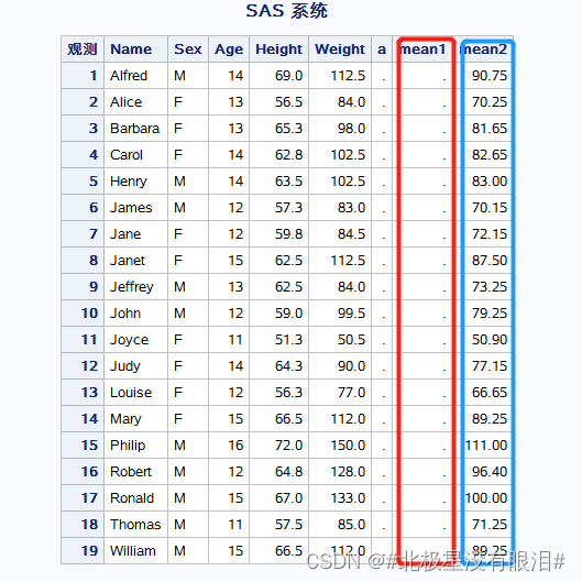 初入SAS后的一些小技巧_sas noobs-CSDN博客