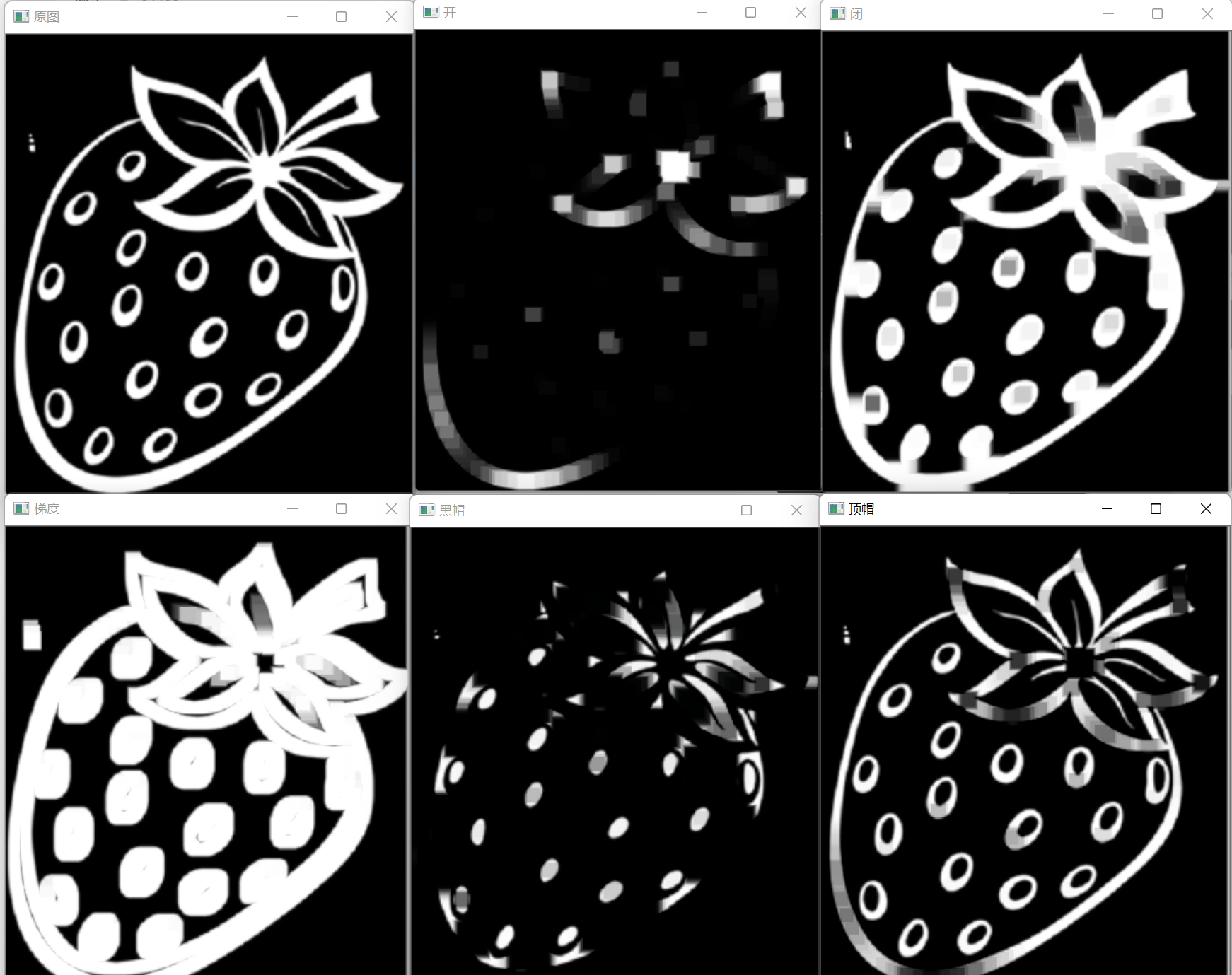 Opencv 笔记1 膨胀、腐蚀、morphologyEx、开、闭操作_cv2 膨胀辐射 开闭操作 得到平滑边缘-CSDN博客